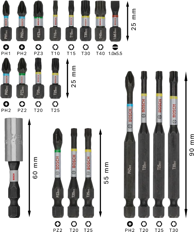 PRO Impact Schrauberbit-Set - Bosch Professional