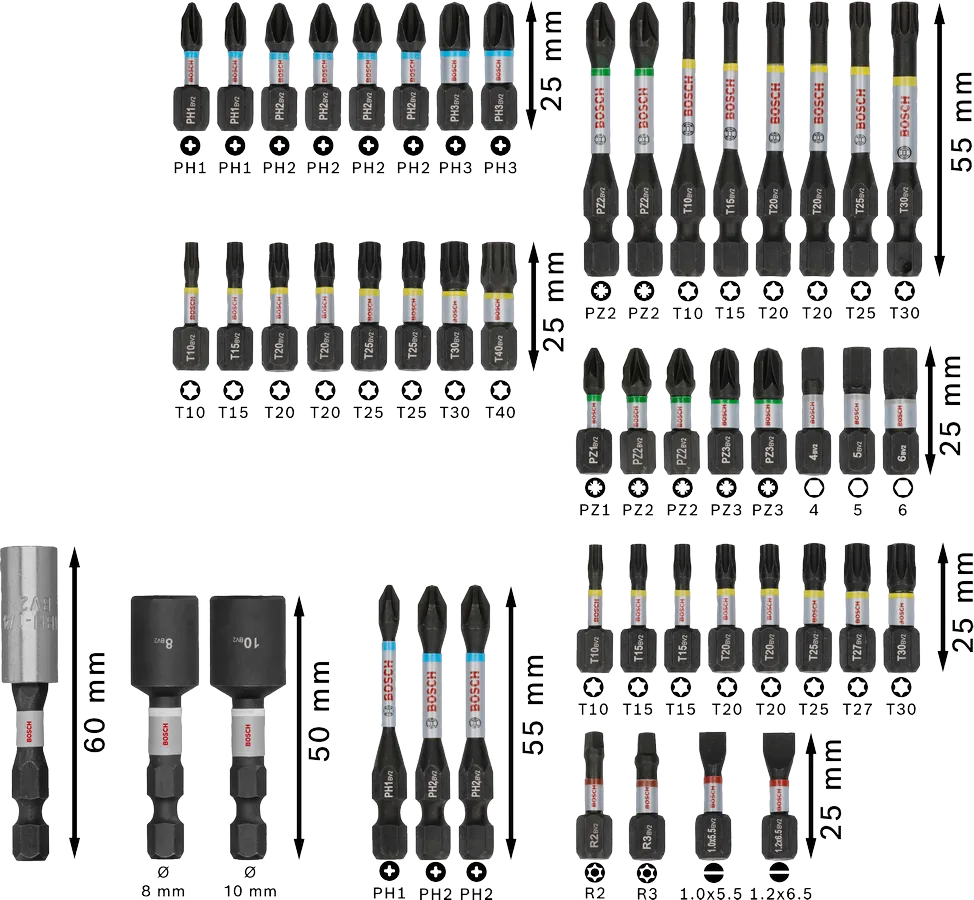 PRO Impact Schrauberbit-Set - Bosch Professional