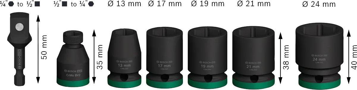 PRO Impact Socket Set - Bosch Professional