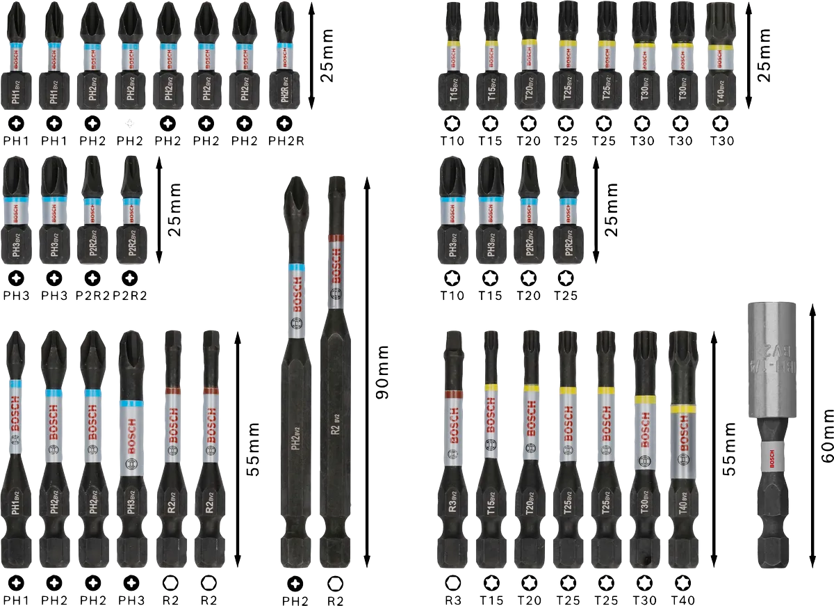 PRO Impact Screwdriver Bit Set - Bosch Professional
