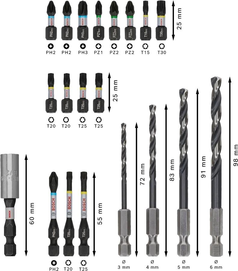 PRO Impact Metal Set - Bosch Professional